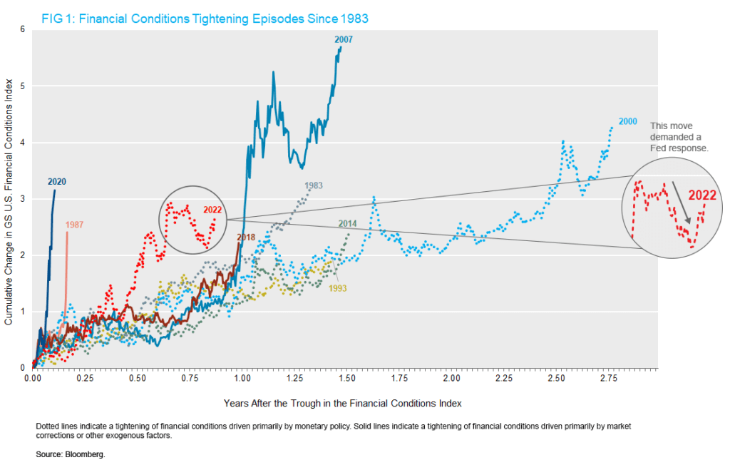 Back to School with Mr. Powell | NISA Investment Advisors, LLC.