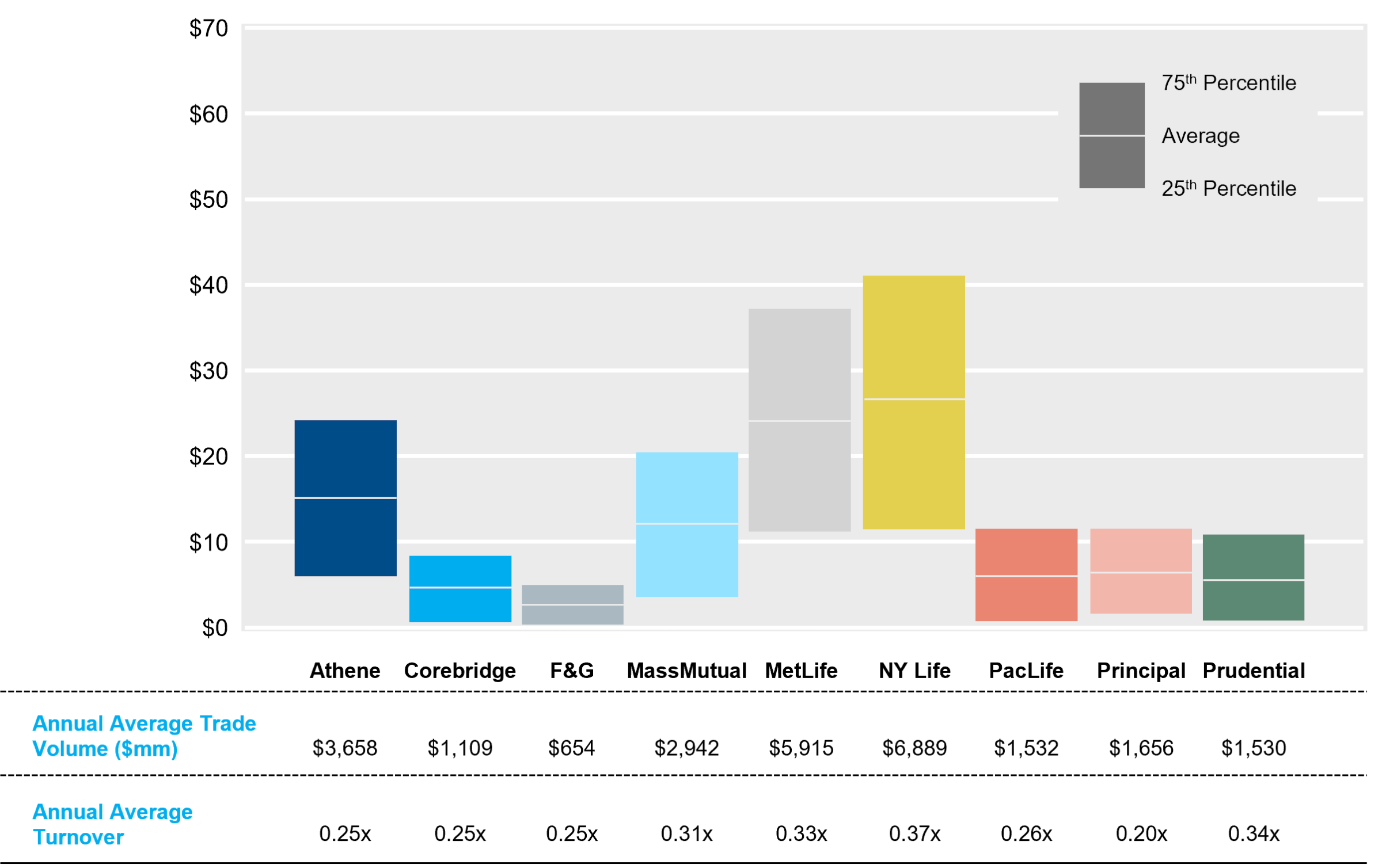 Pension Risk Transfer (PRT) | NISA Investment Advisors, LLC.