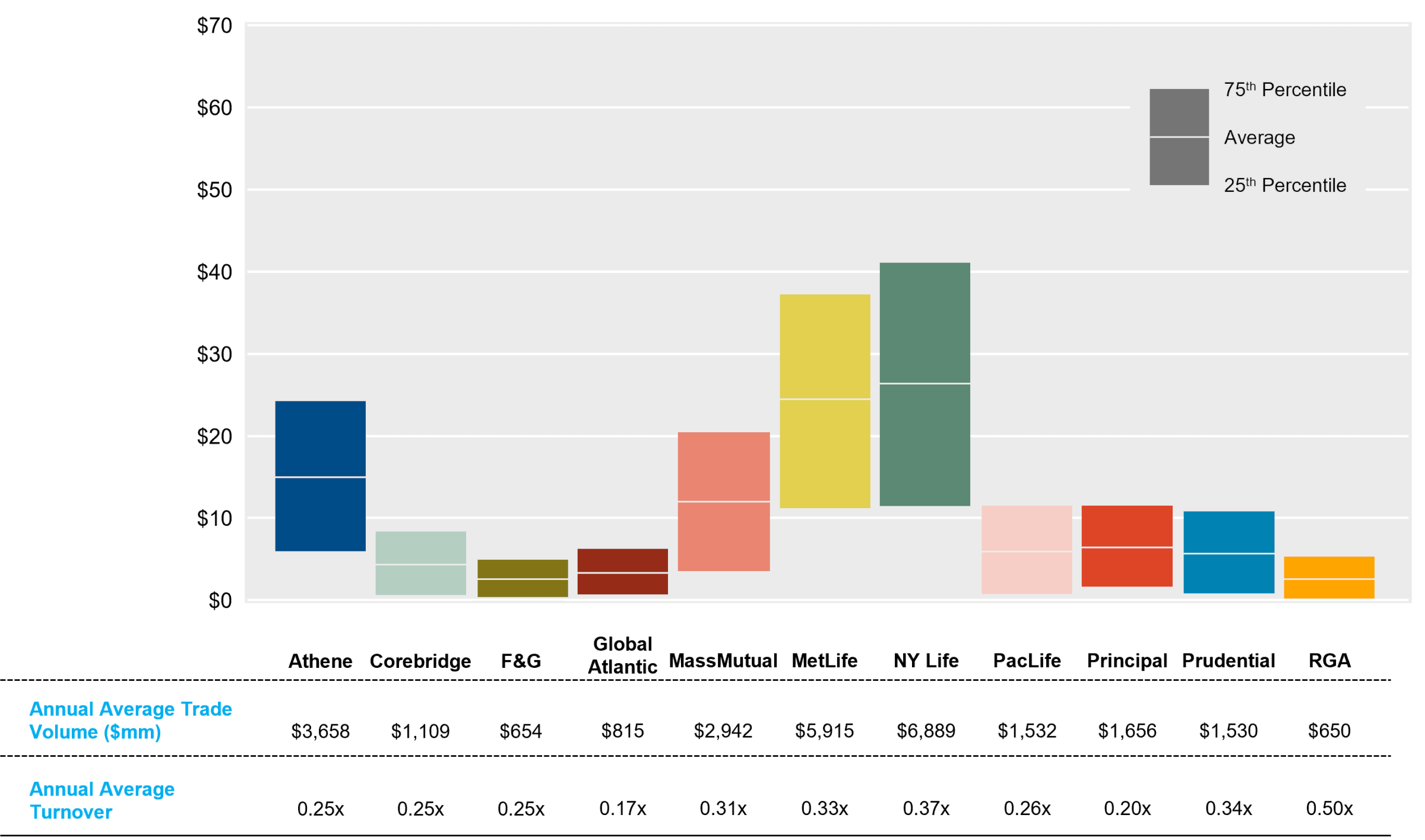 Pension Risk Transfer (PRT) | NISA Investment Advisors, LLC.