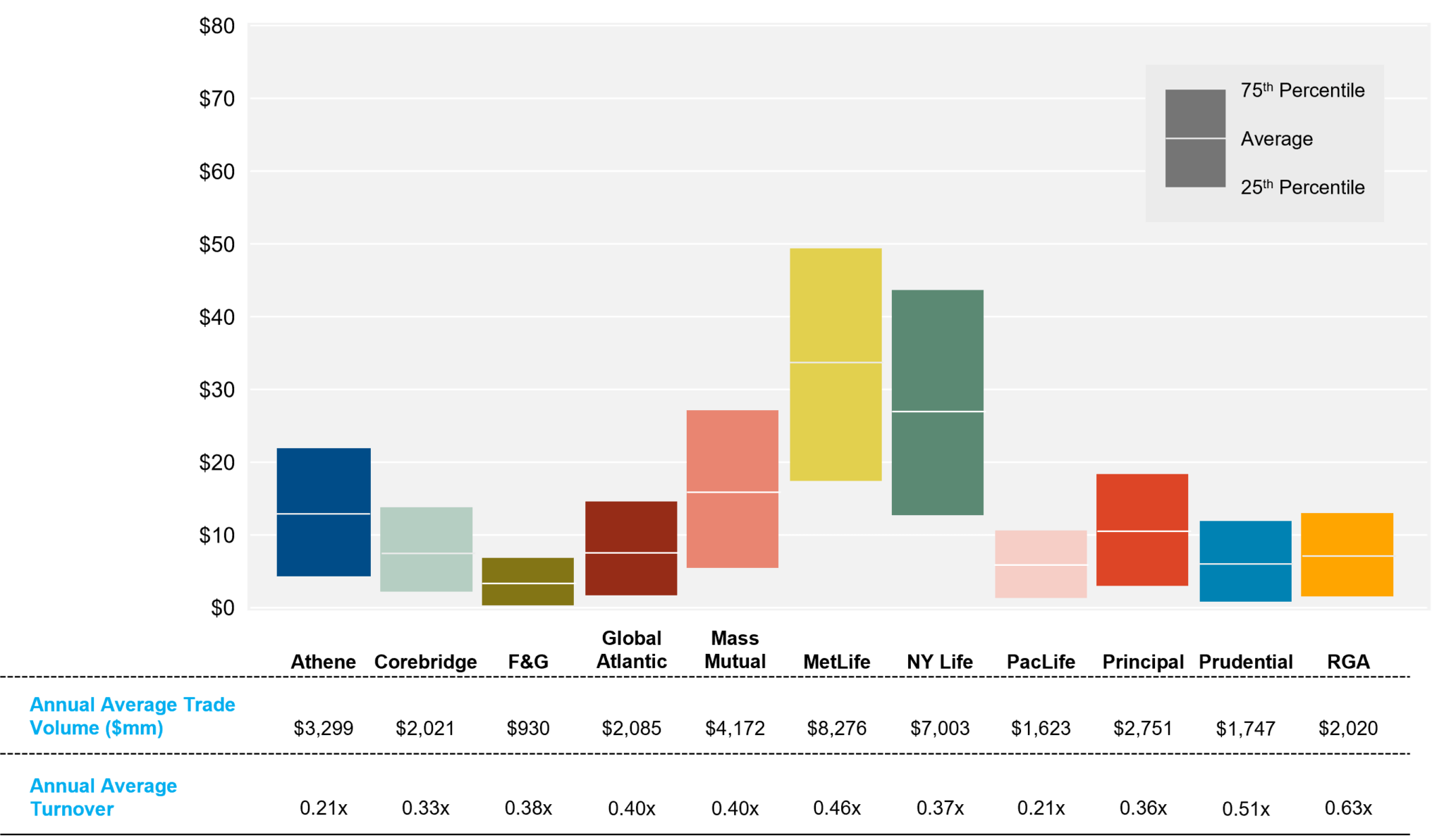 Pension Risk Transfer (PRT) | NISA Investment Advisors, LLC.
